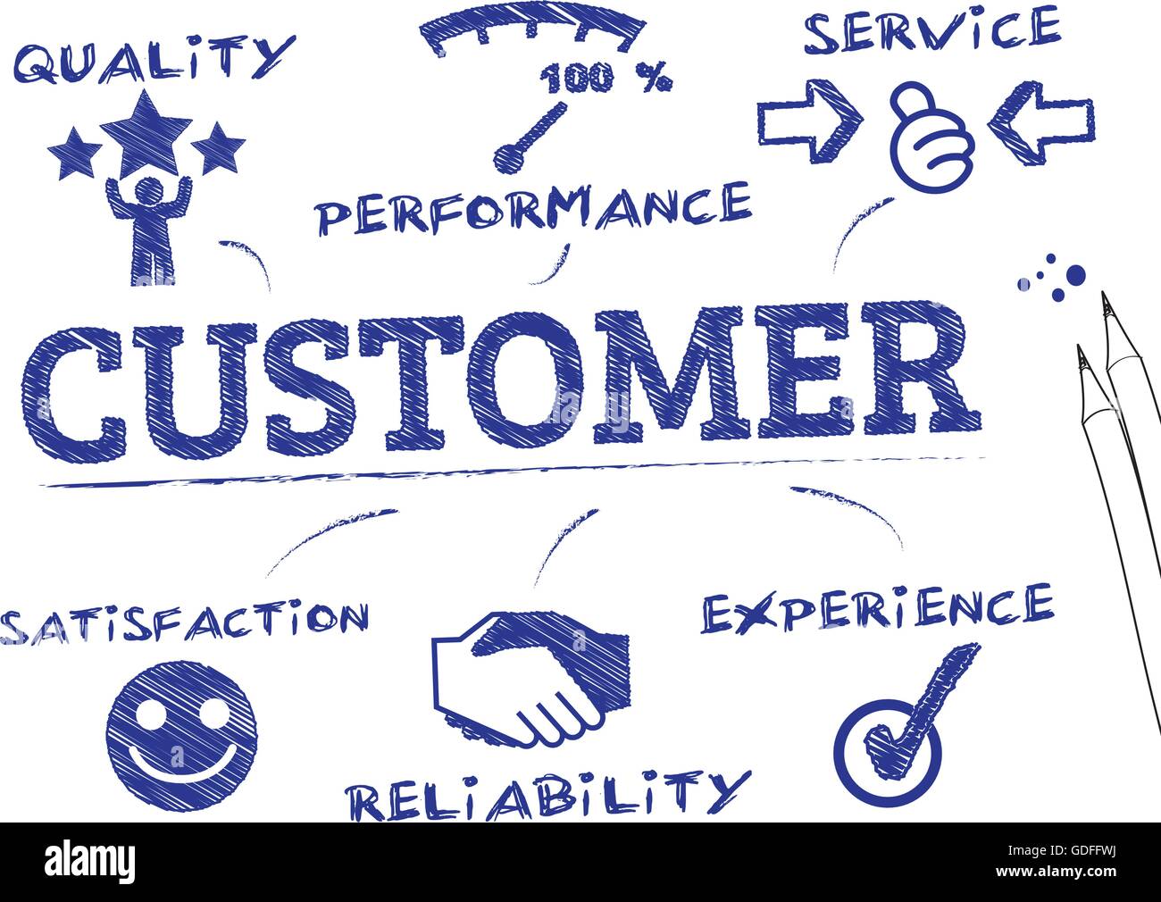 customer. Chart with keywords and icons Stock Vector Image & Art - Alamy