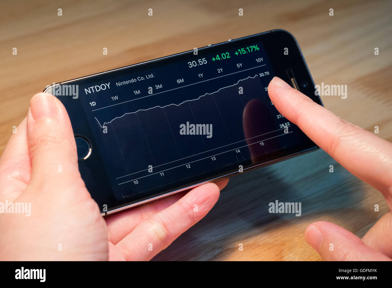 Nintendo hi-res stock photography and images - Alamy