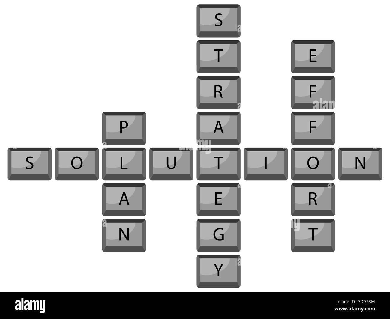 Business concept solution plan and strategy effort. Business conceptual ...