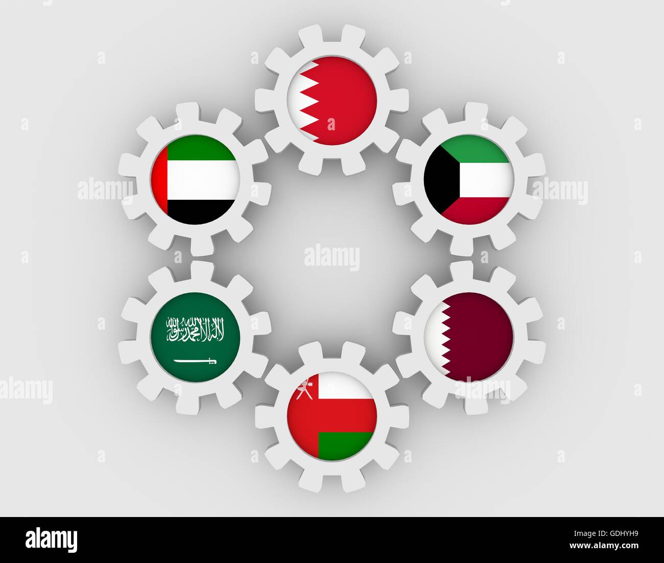 Gulf Cooperation Council Members