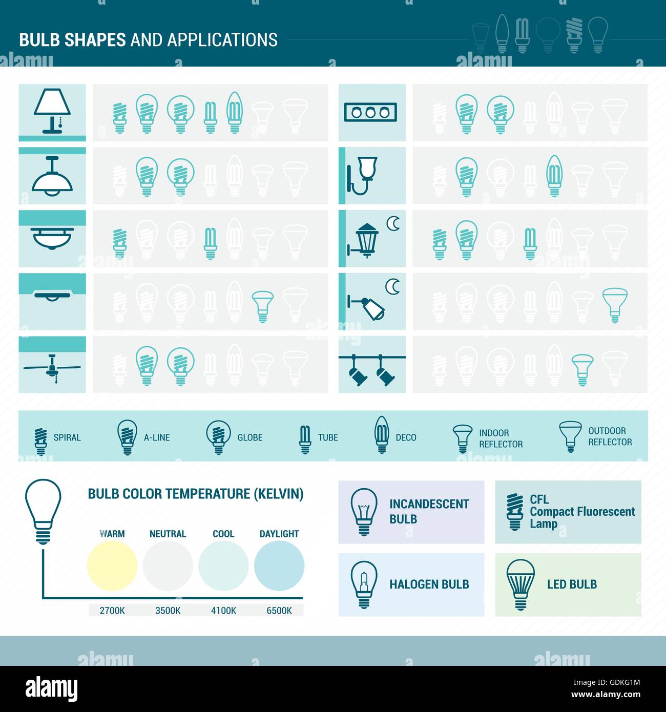 Applications hi-res stock photography and images - Alamy