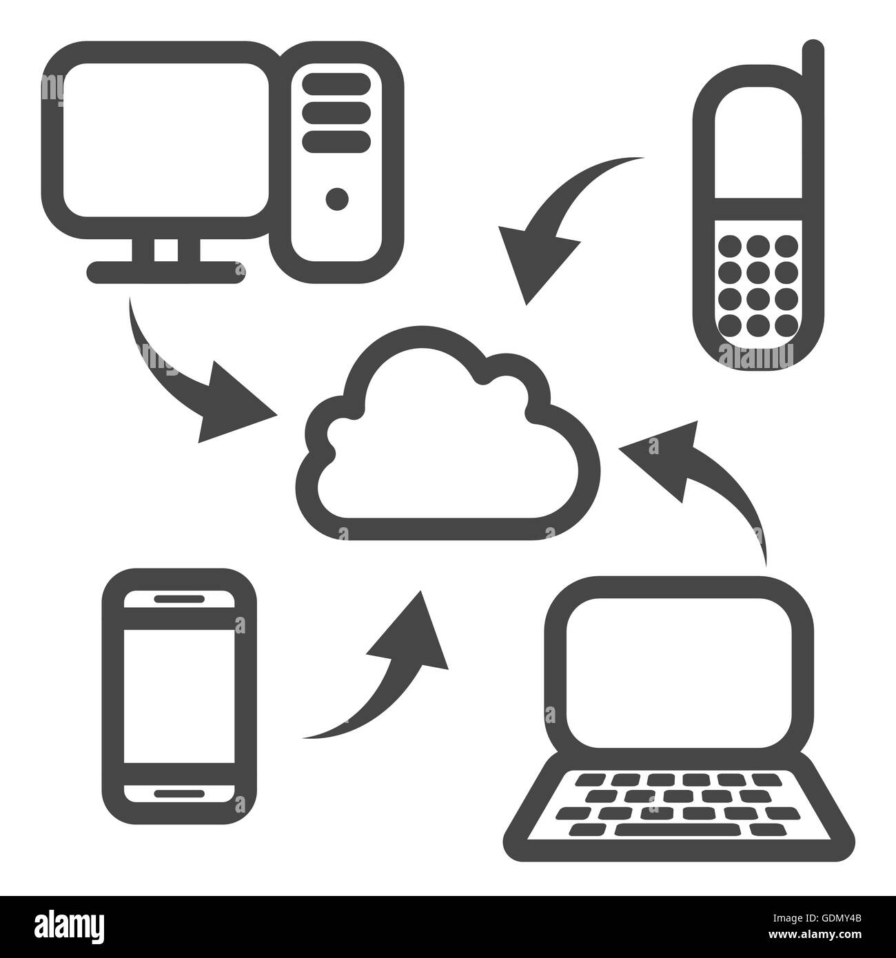 Cloud synchronization icon Stock Vector Image & Art - Alamy
