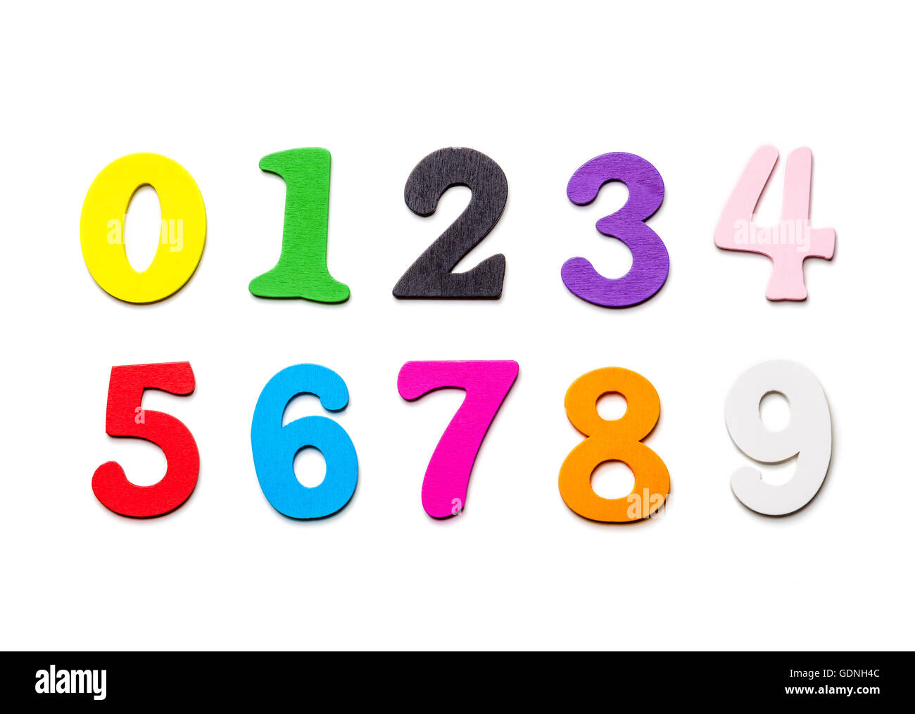 Clipart Numbers 0 9 Random Order