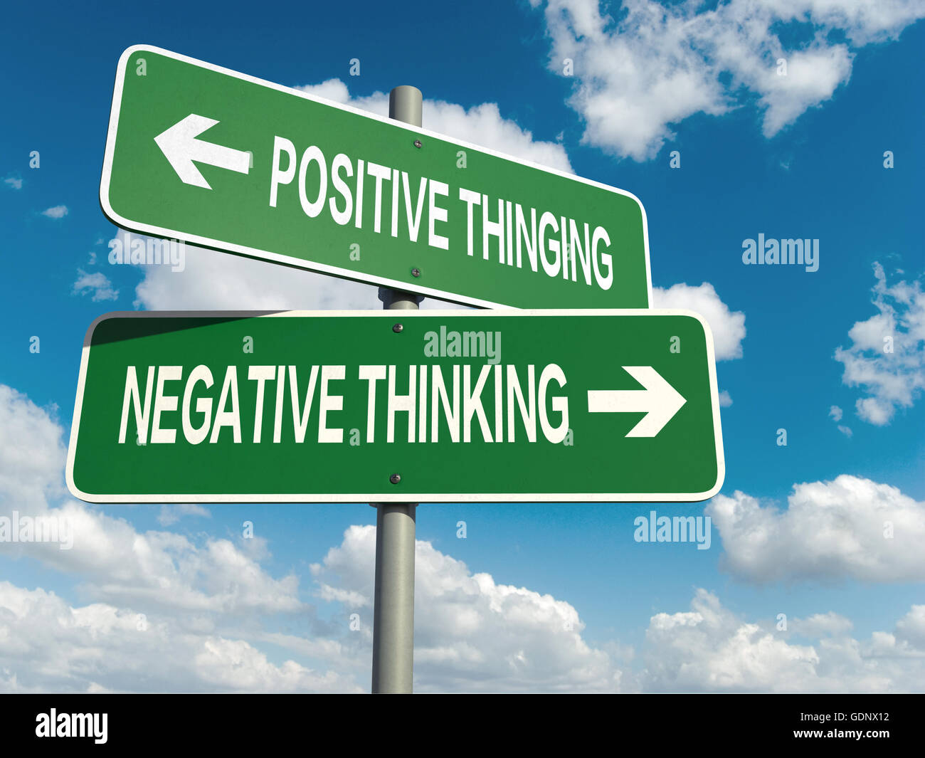 A road sign with positive thinking negative thinking words on sky ...