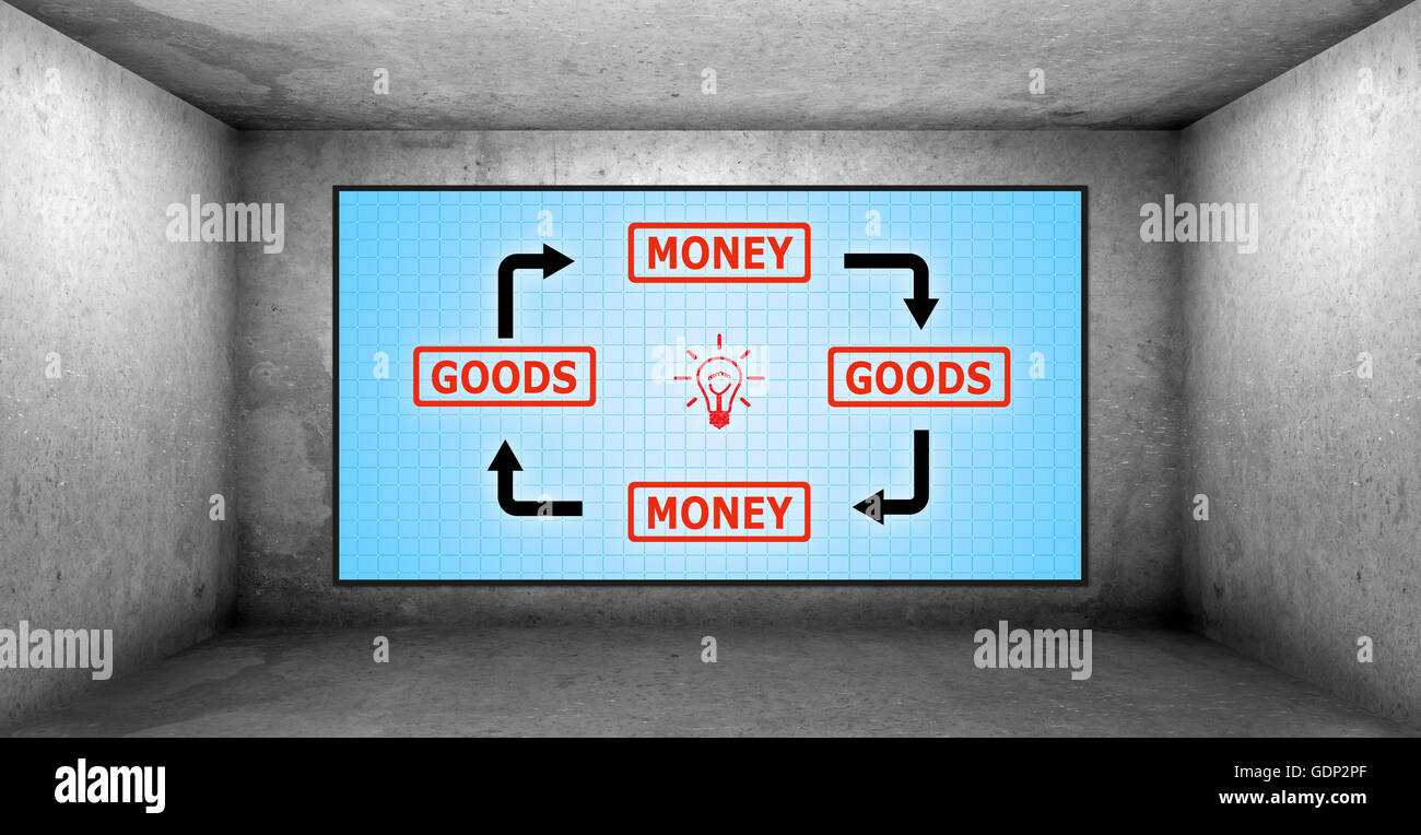 concrete room and screen with goods and money scheme Stock Photo - Alamy