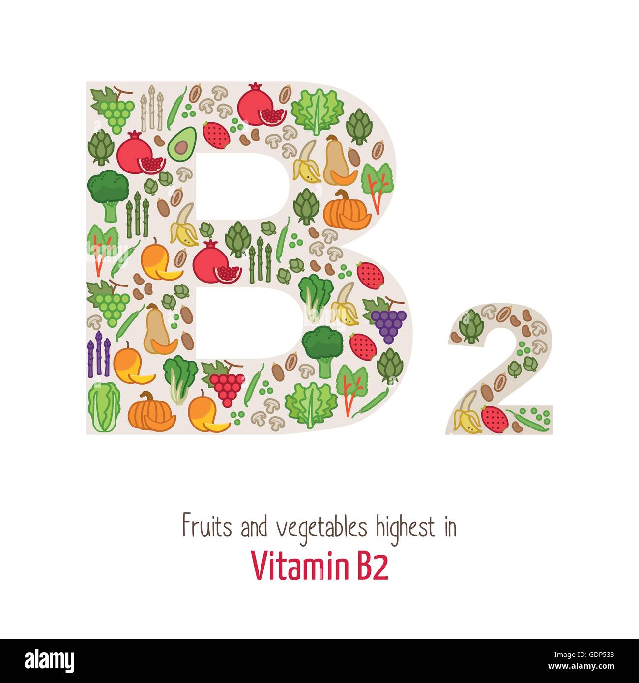 Fruits and vegetables highest in vitamin B2 composing B2 letter shape ...
