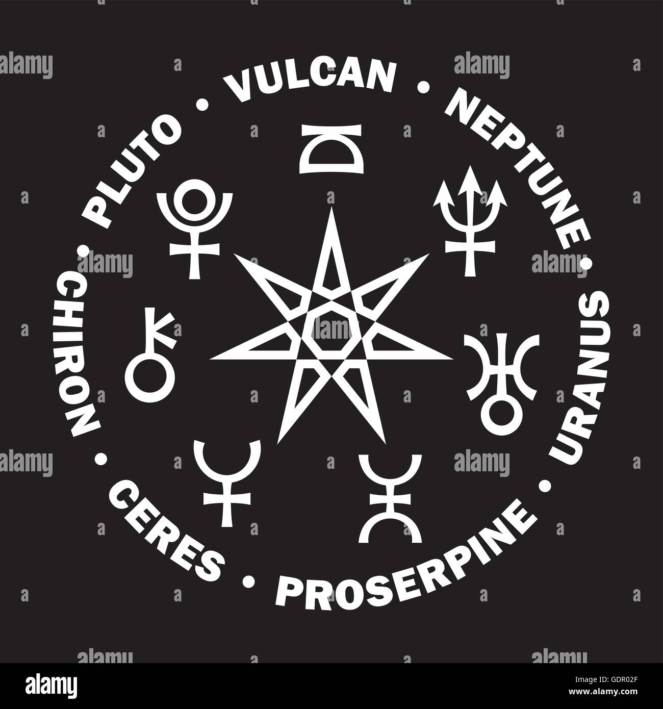 The Septener of New Age. Seven higher planets of Astrology. (v.2 Stock ...