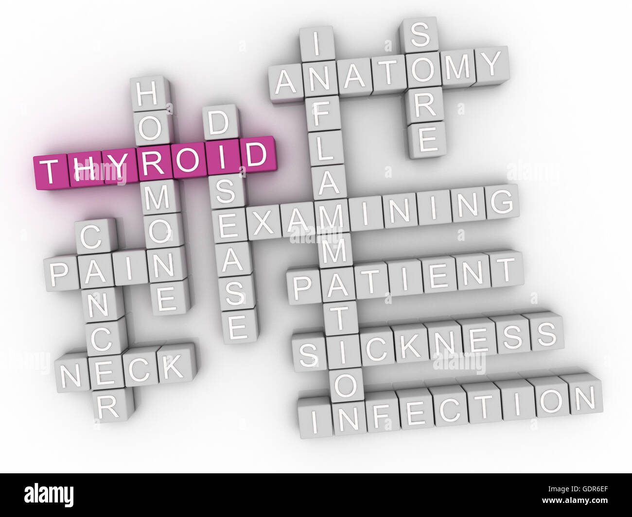 3d image Thyroid word cloud concept Stock Photo - Alamy