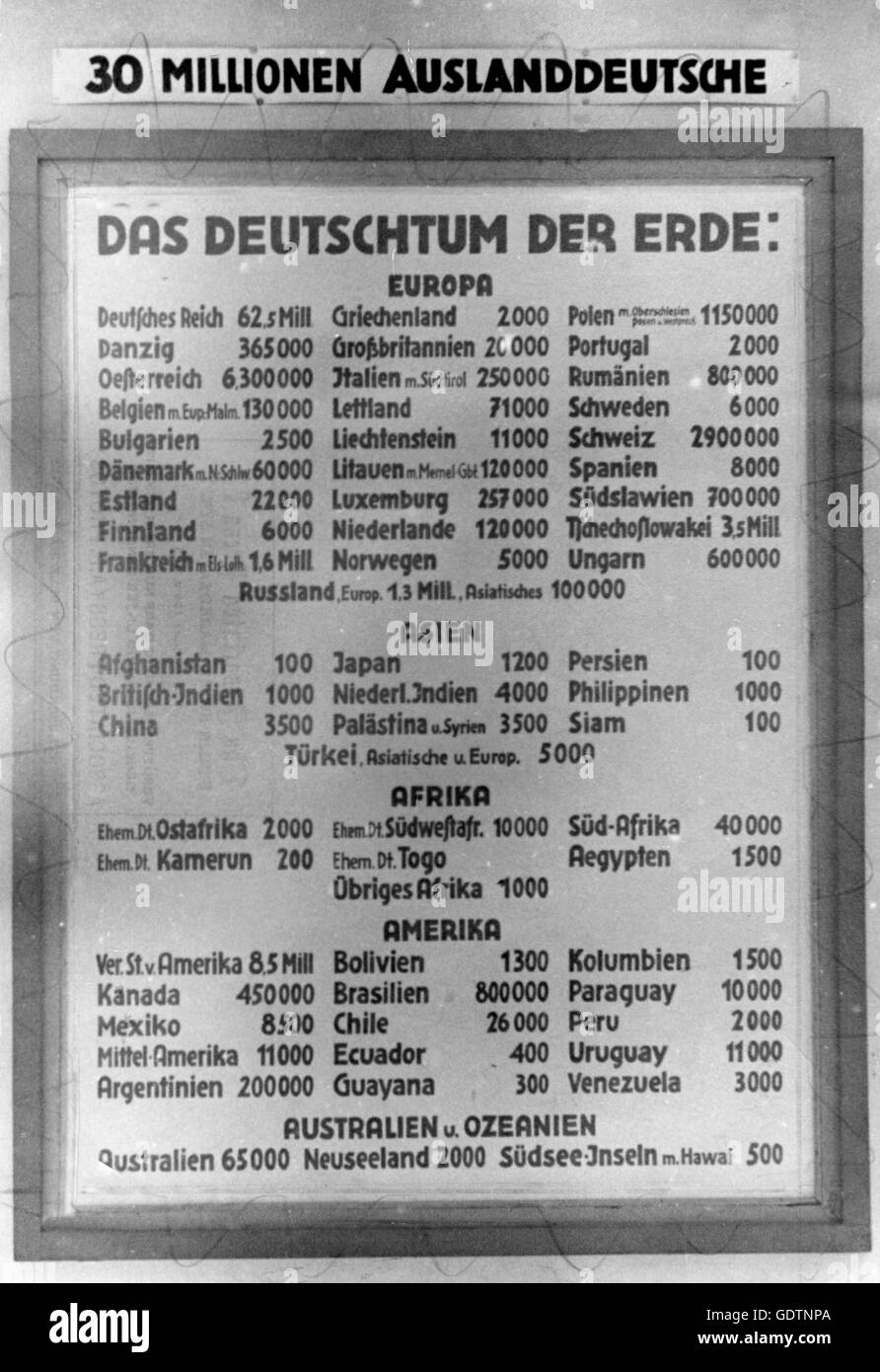 "Figure ""30 million Germans living abroad"", 1934 Stock Photo - Alamy