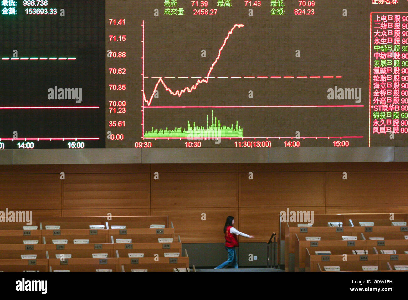 Stock market in shanghai hi-res stock photography and images - Alamy