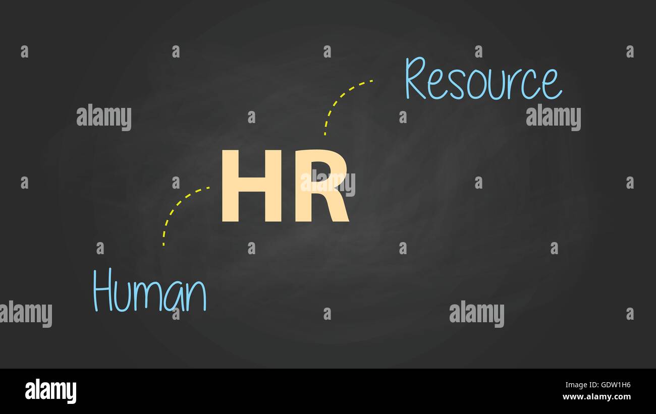 hr human resource concept written on the text with blackboard and chalk ...