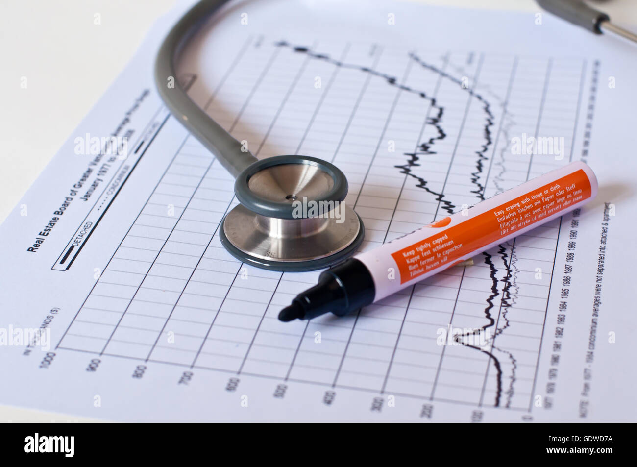 Stethoscope on medical graph and pen Stock Photo - Alamy