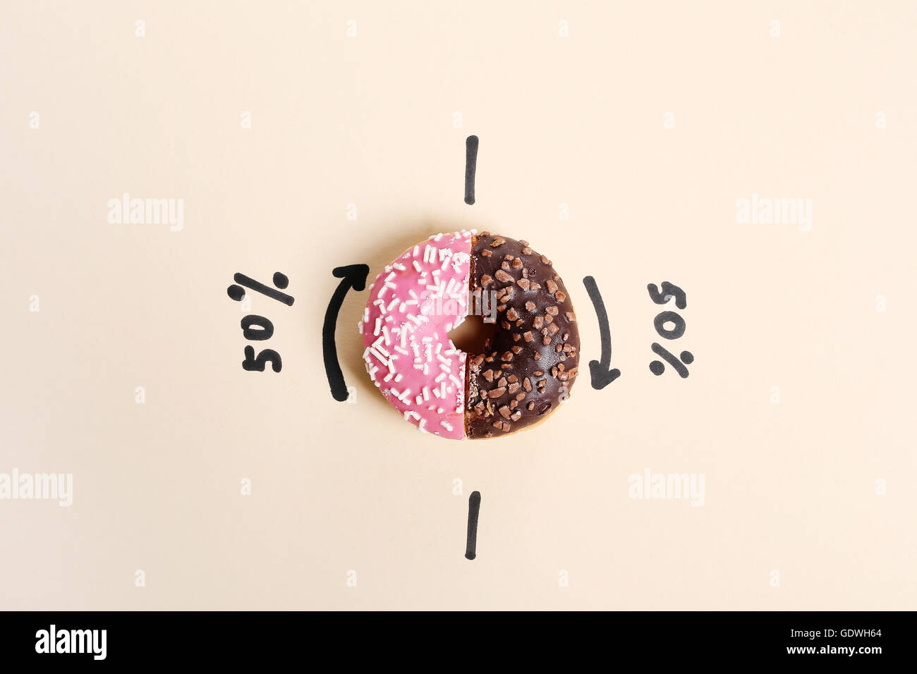 Donut chart hi-res stock photography and images - Alamy