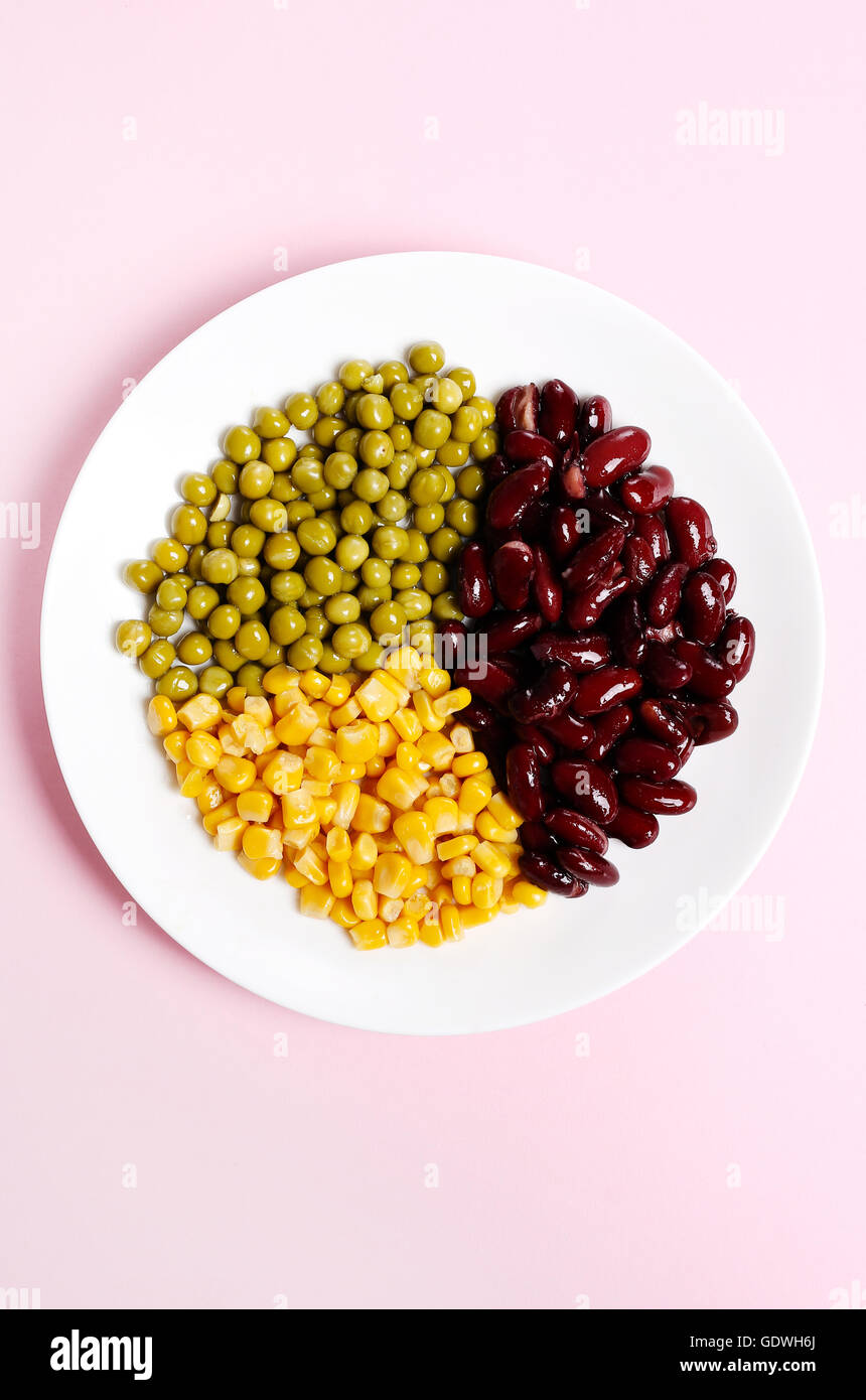 Dish chart hi-res stock photography and images - Alamy