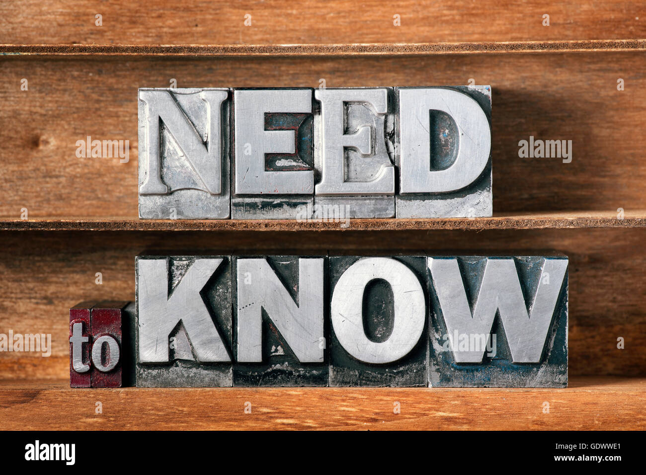 need to know phrase made from metallic letterpress type on wooden tray ...
