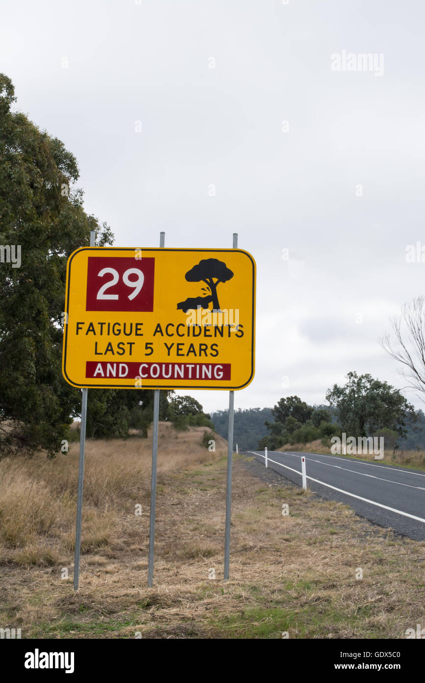 Warning Road Sign advising motorists to take a break. Queensland ...