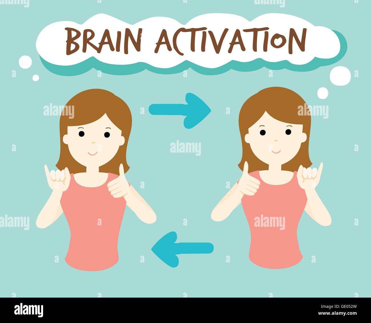 brain activation by finger exercise vector illustration Stock Vector ...