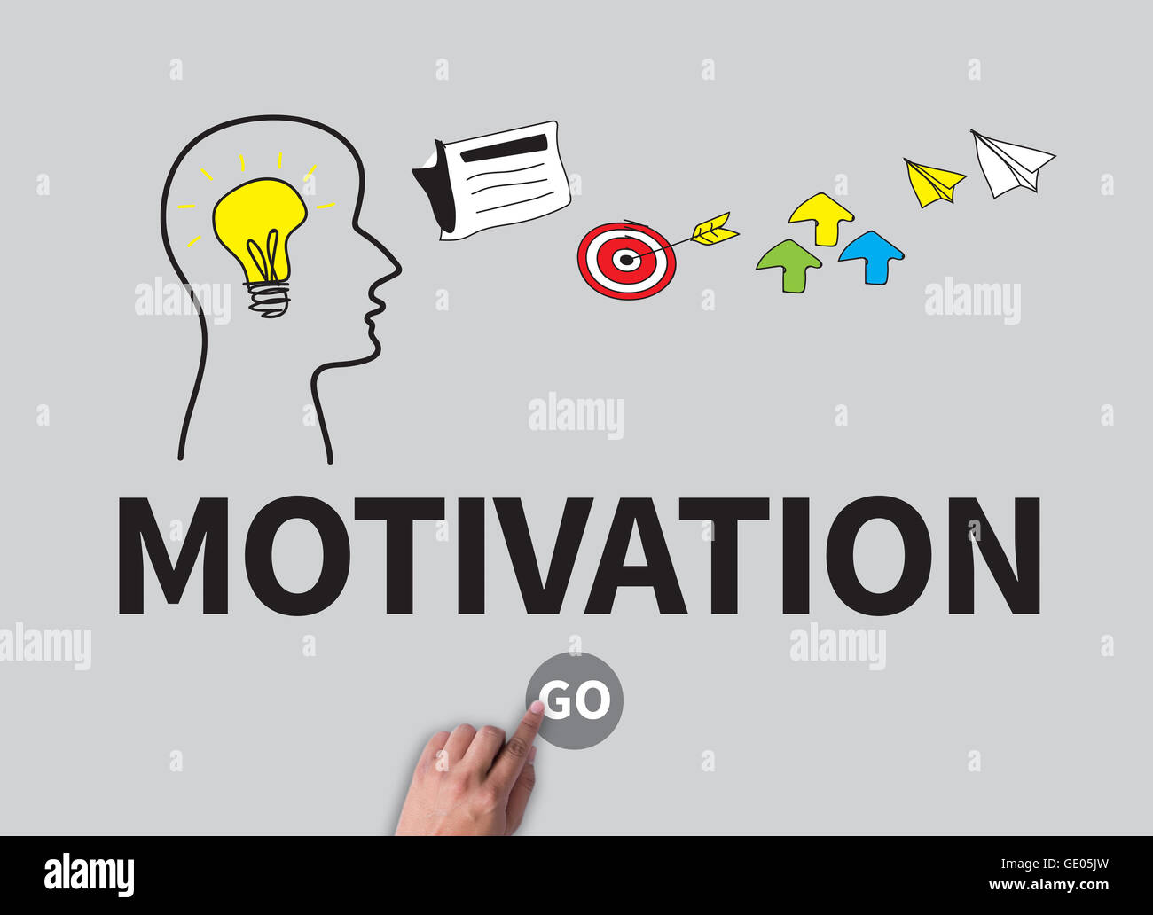 MOTIVATION businessman work on white broad, top view Stock Photo - Alamy