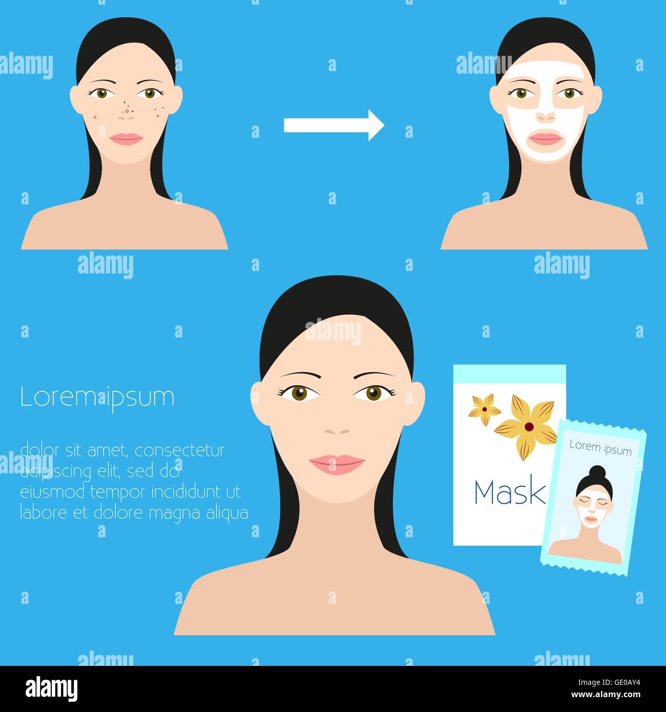 Skin problems Vector illustration Stock Vector Image & Art - Alamy