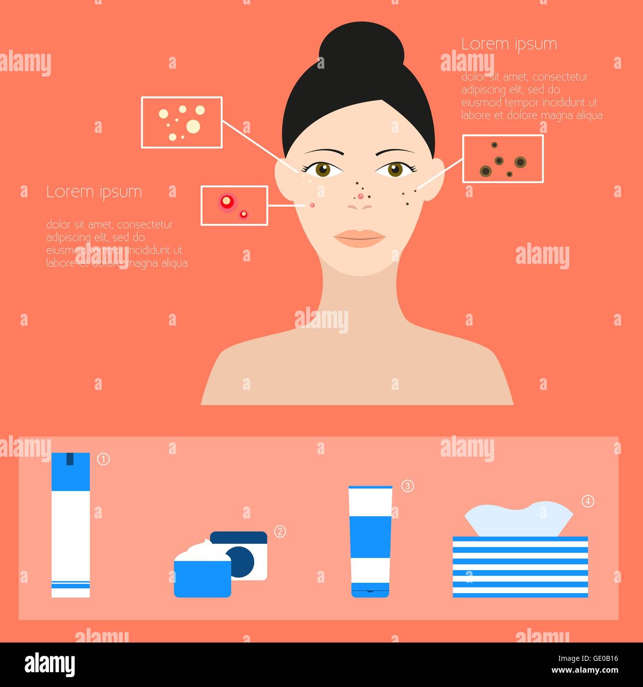 Skin problems Vector illustration Stock Vector Image & Art - Alamy