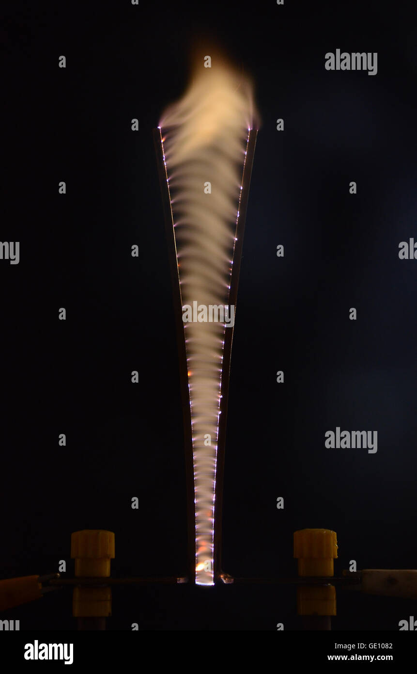 Jacobs Ladder Electricity