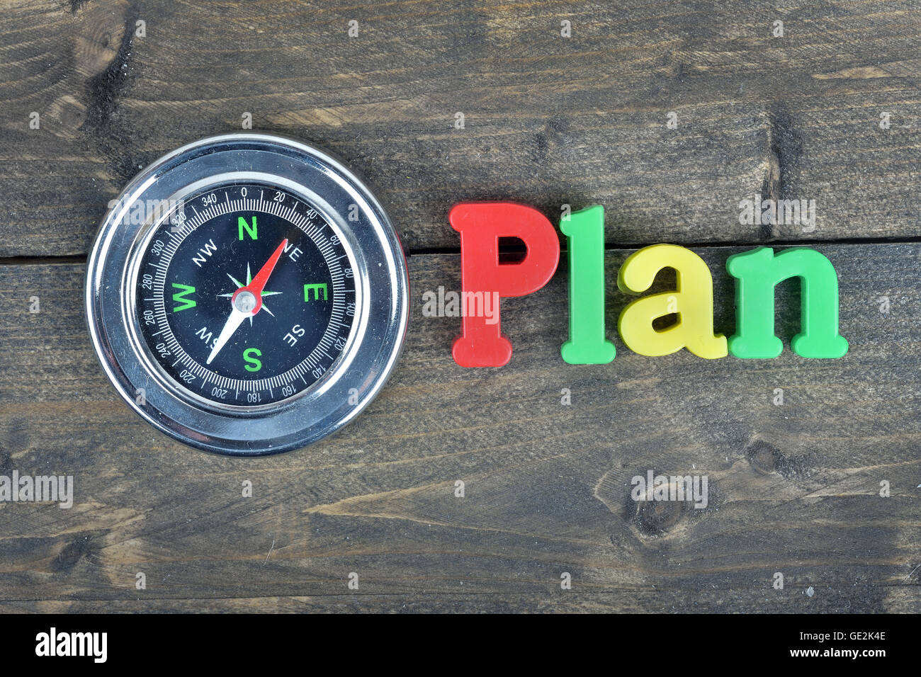 Plan word on wooden table Stock Photo - Alamy