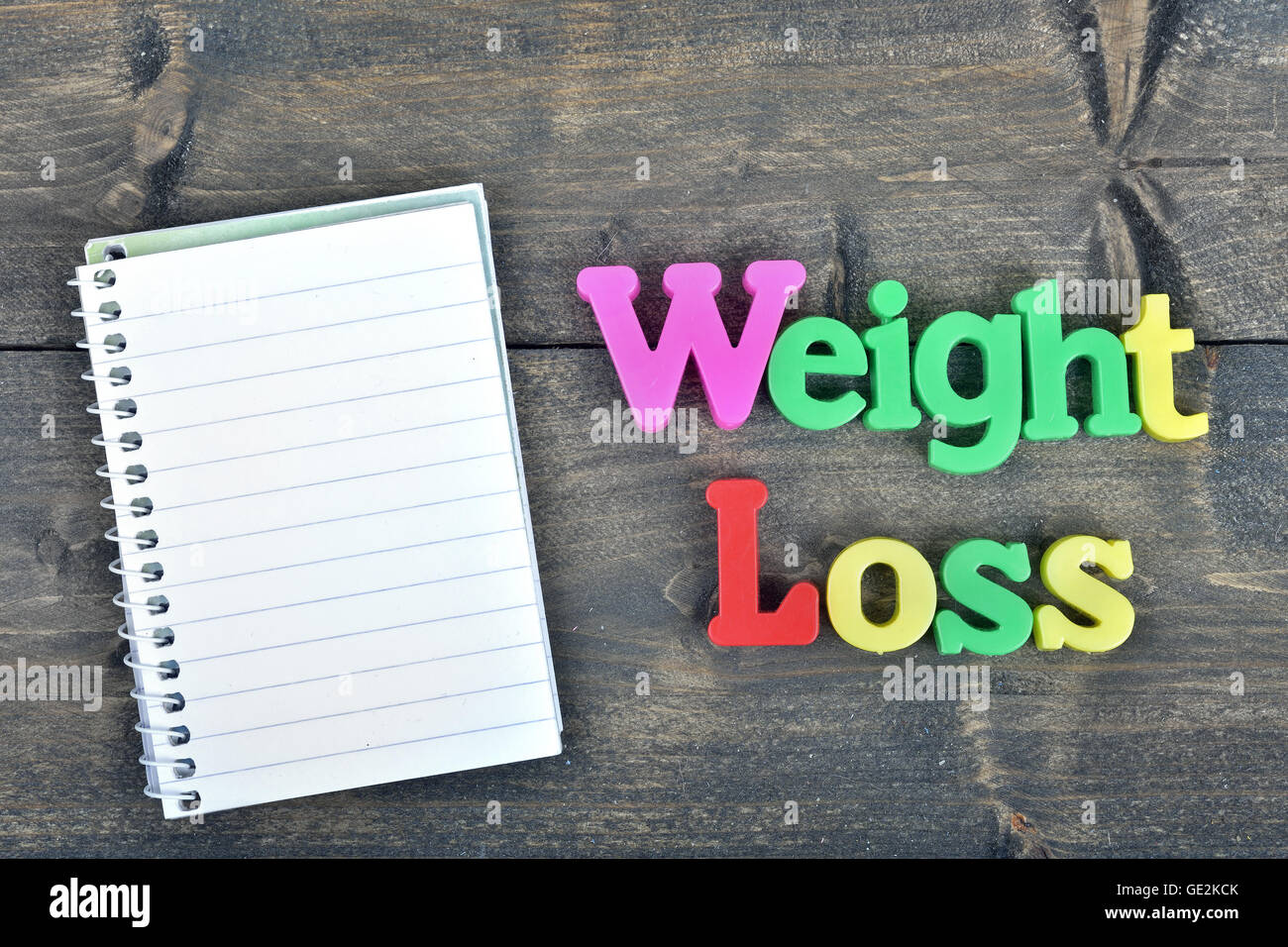 Weight loss advertising hi-res stock photography and images - Alamy