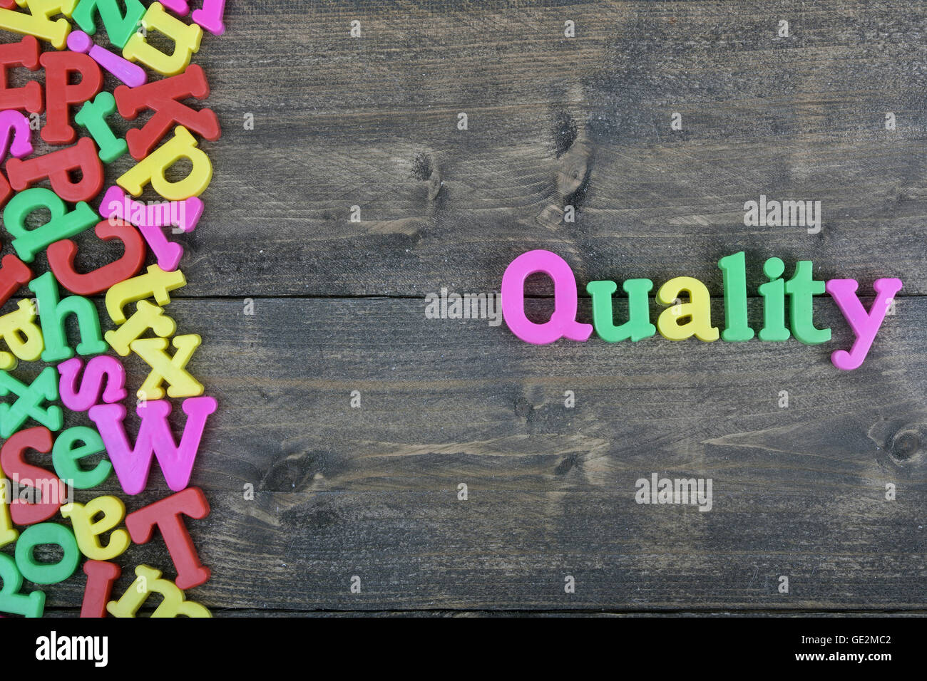 Quality control word hi-res stock photography and images - Alamy