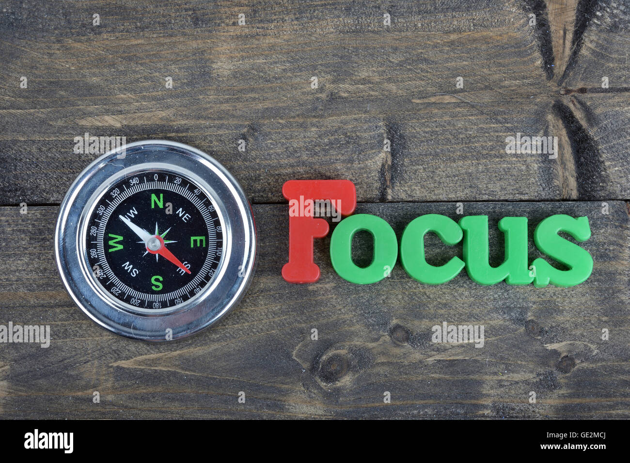 Strategy word on compass hi-res stock photography and images - Alamy