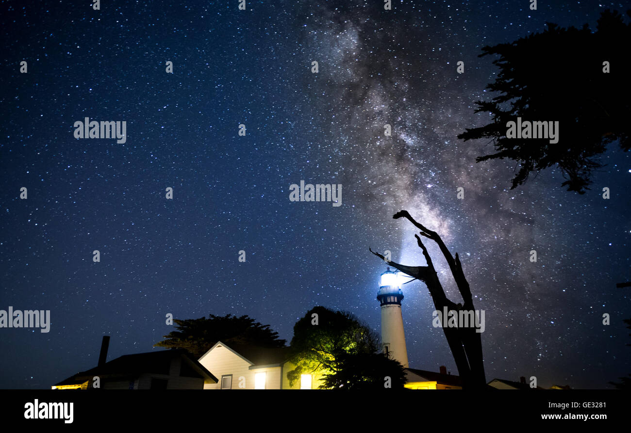 Starry night milky way pigeon hi-res stock photography and images - Alamy