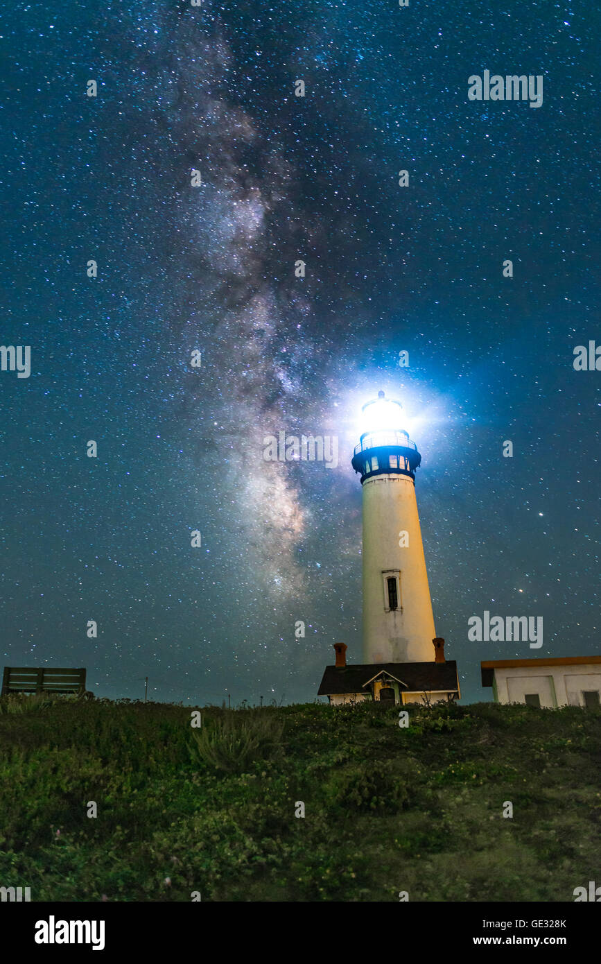Milky way over ocean hi-res stock photography and images - Alamy