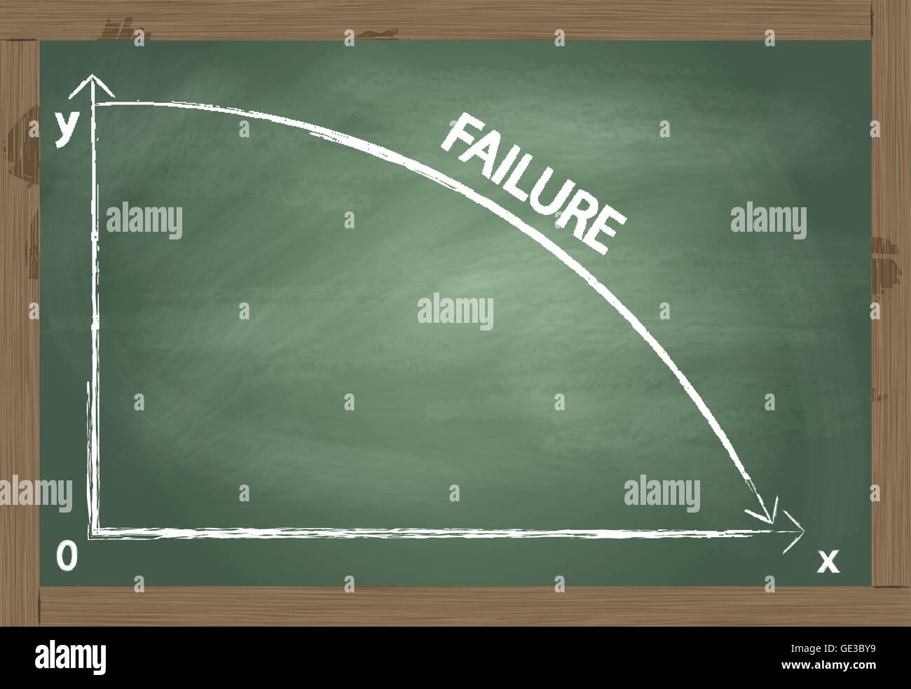 Chalkboard with finance business failure graph vector background ...