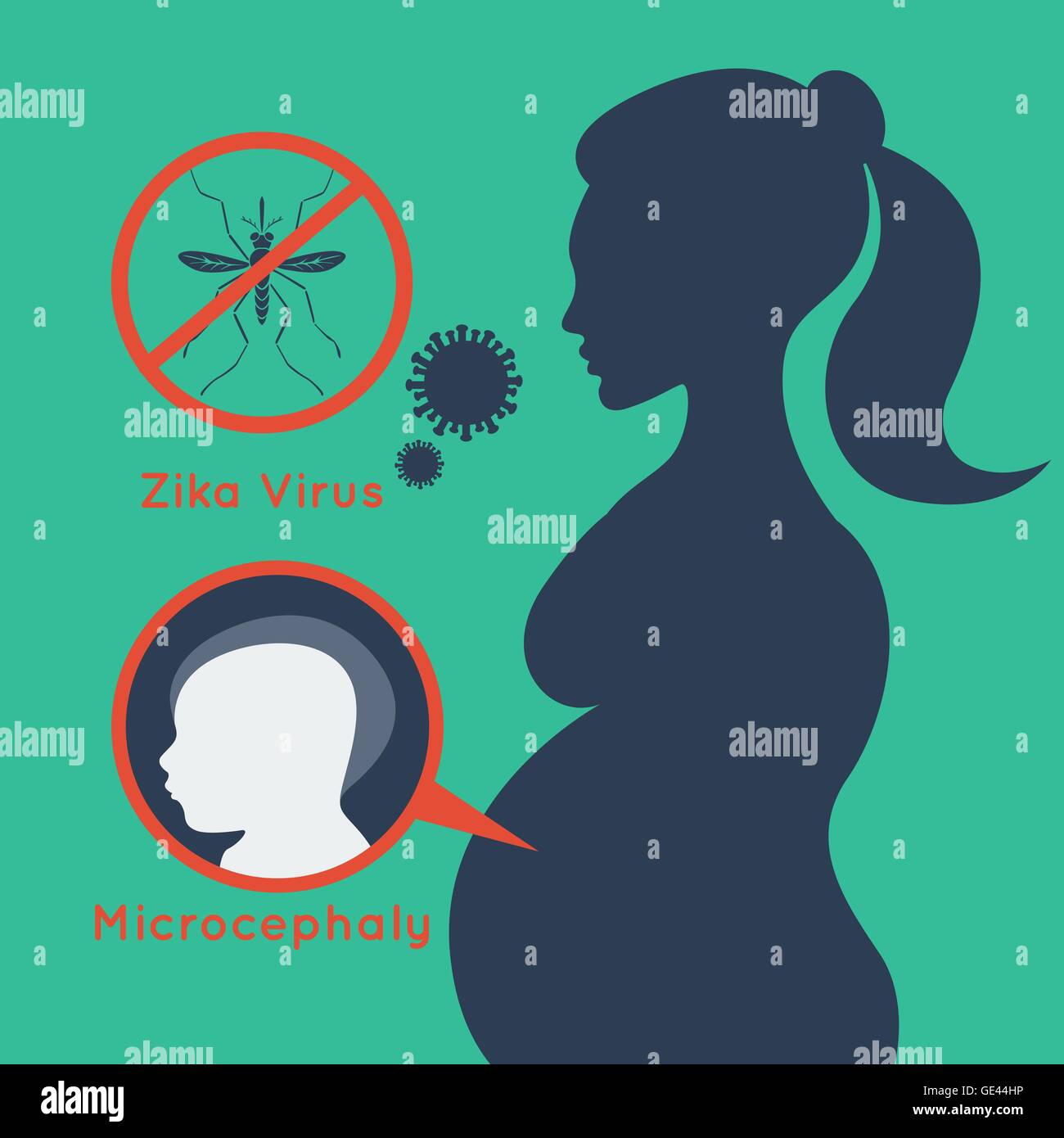 Tropical fever vectors hi-res stock photography and images - Alamy