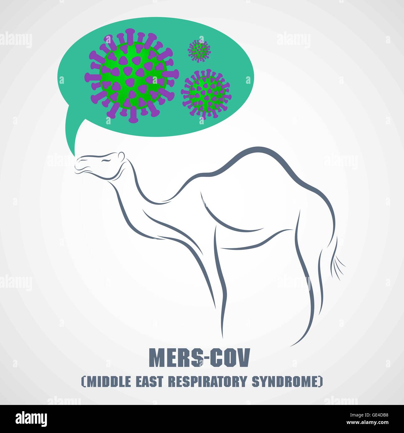 Middle east respiratory syndrome (mers) Stock Vector Images - Alamy