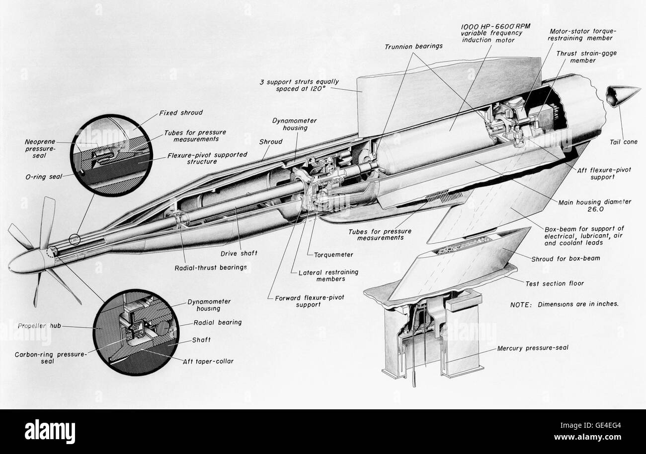 The 12-Foot Pressure Wind Tunnel at NASA is used to simulate space ...