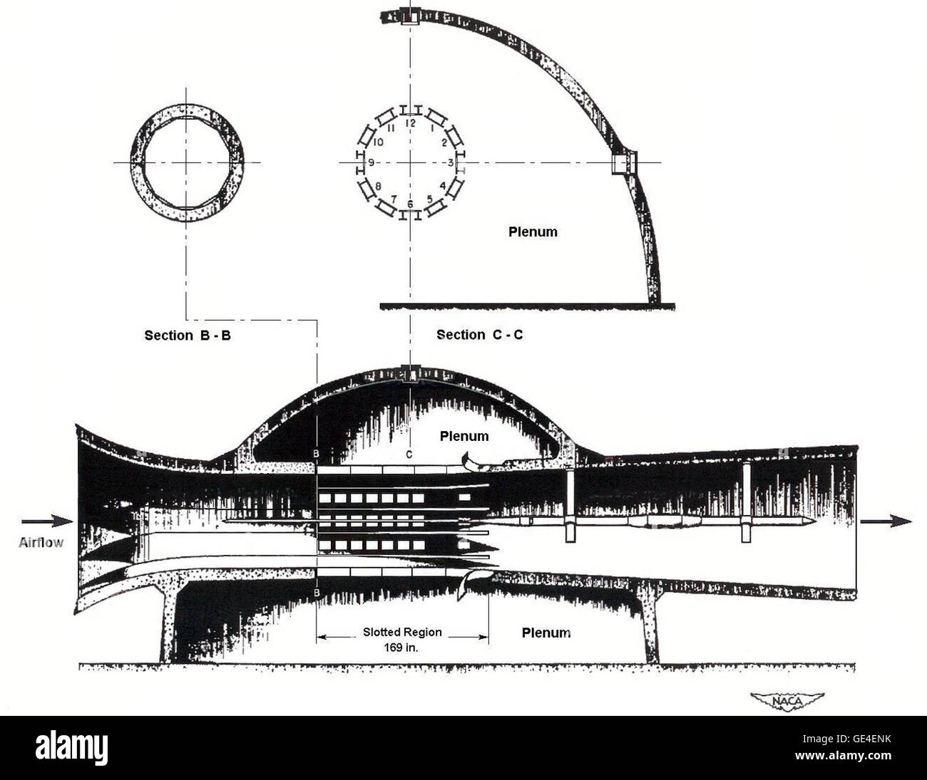 The 8-Foot High-Speed Tunnel at NASA is used to test the aerodynamics ...