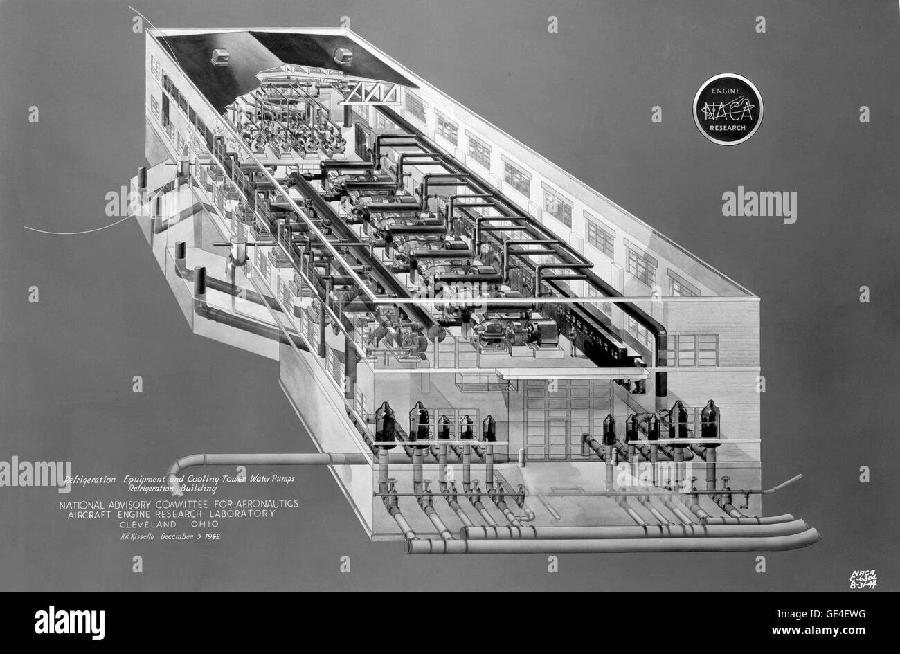 The Altitude Wind Tunnel at NASA tests how aircraft and spacecraft ...