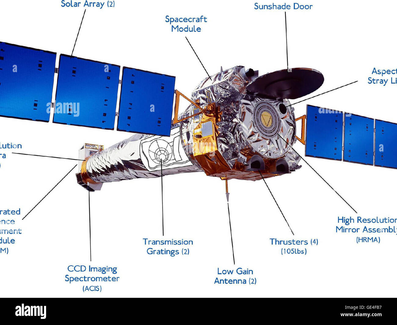 The Chandra X-ray Observatory, launched in 1999, is NASA's space ...