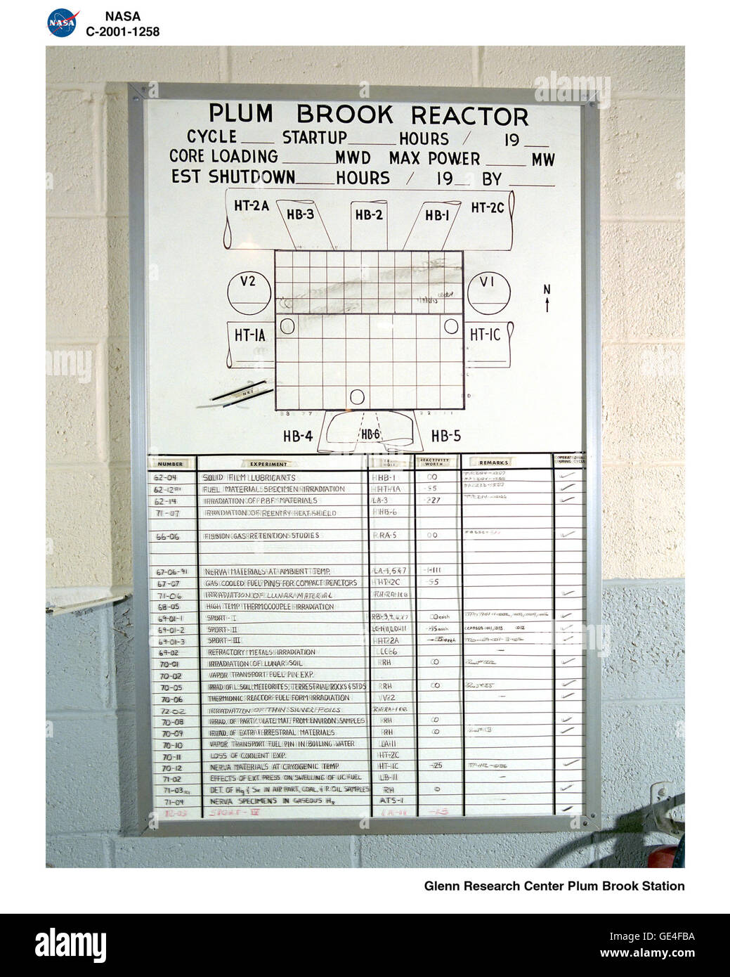 Pneumatic experiment Cut Out Stock Images & Pictures - Alamy