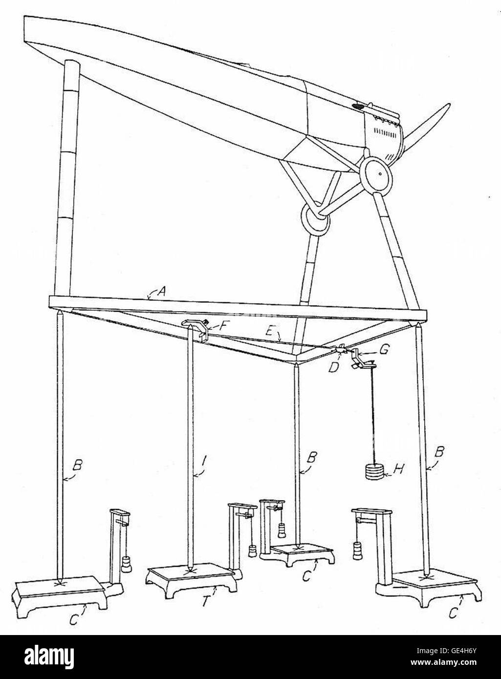 This technical diagram illustrates the design of a PRT's balance system ...