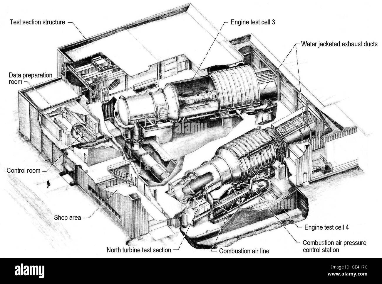 This image shows a propulsion systems laboratory, a facility dedicated ...