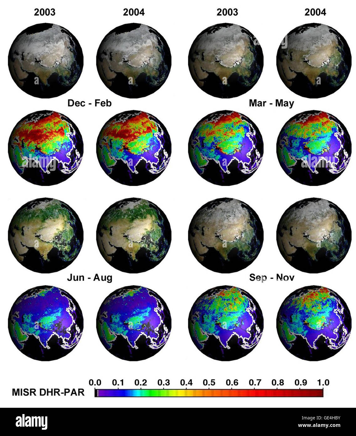 This image illustrates the seasonal changes in Earth's surface albedo ...