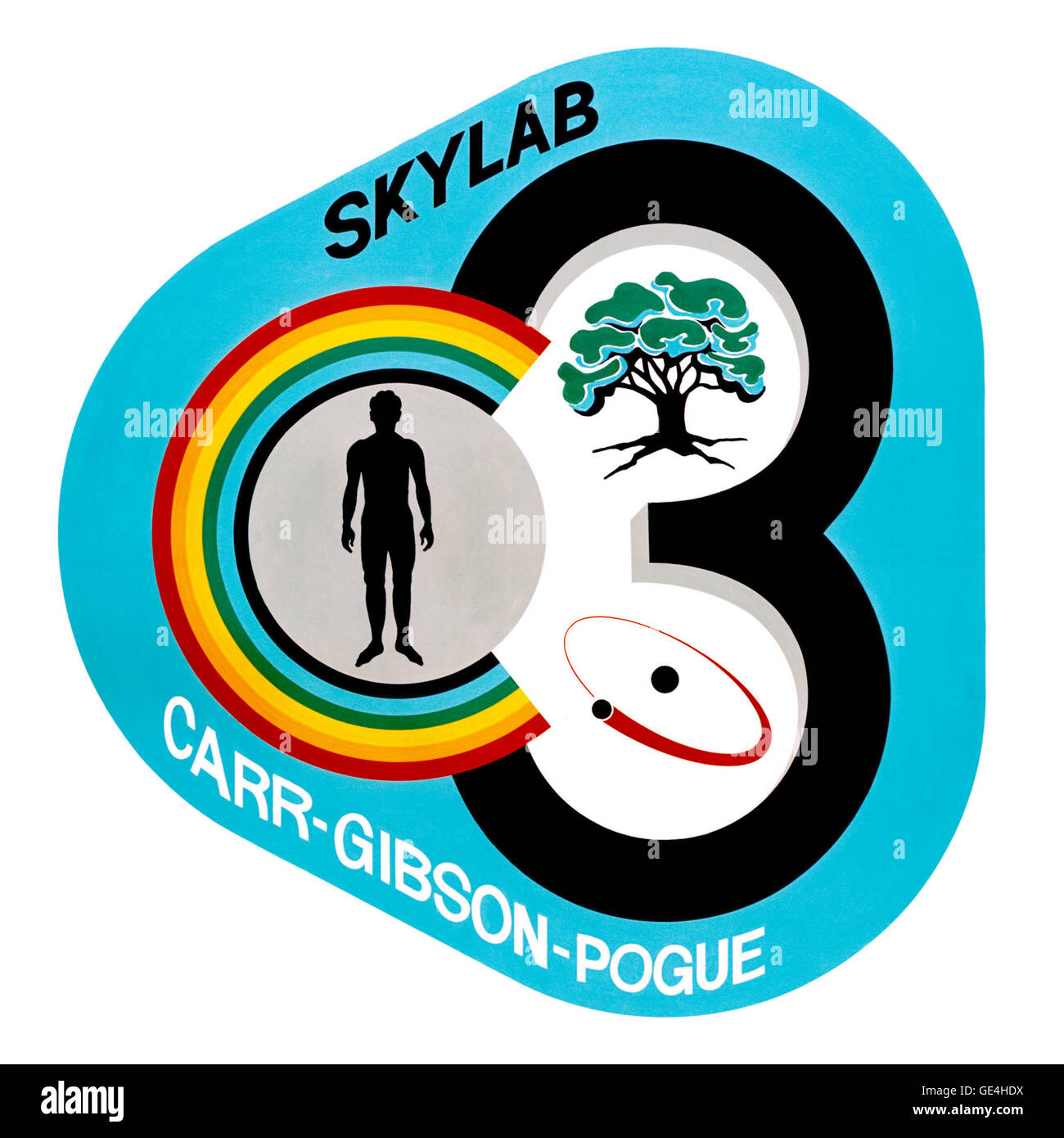 Skylab 3, the final mission to NASA's space station Skylab, launched on ...