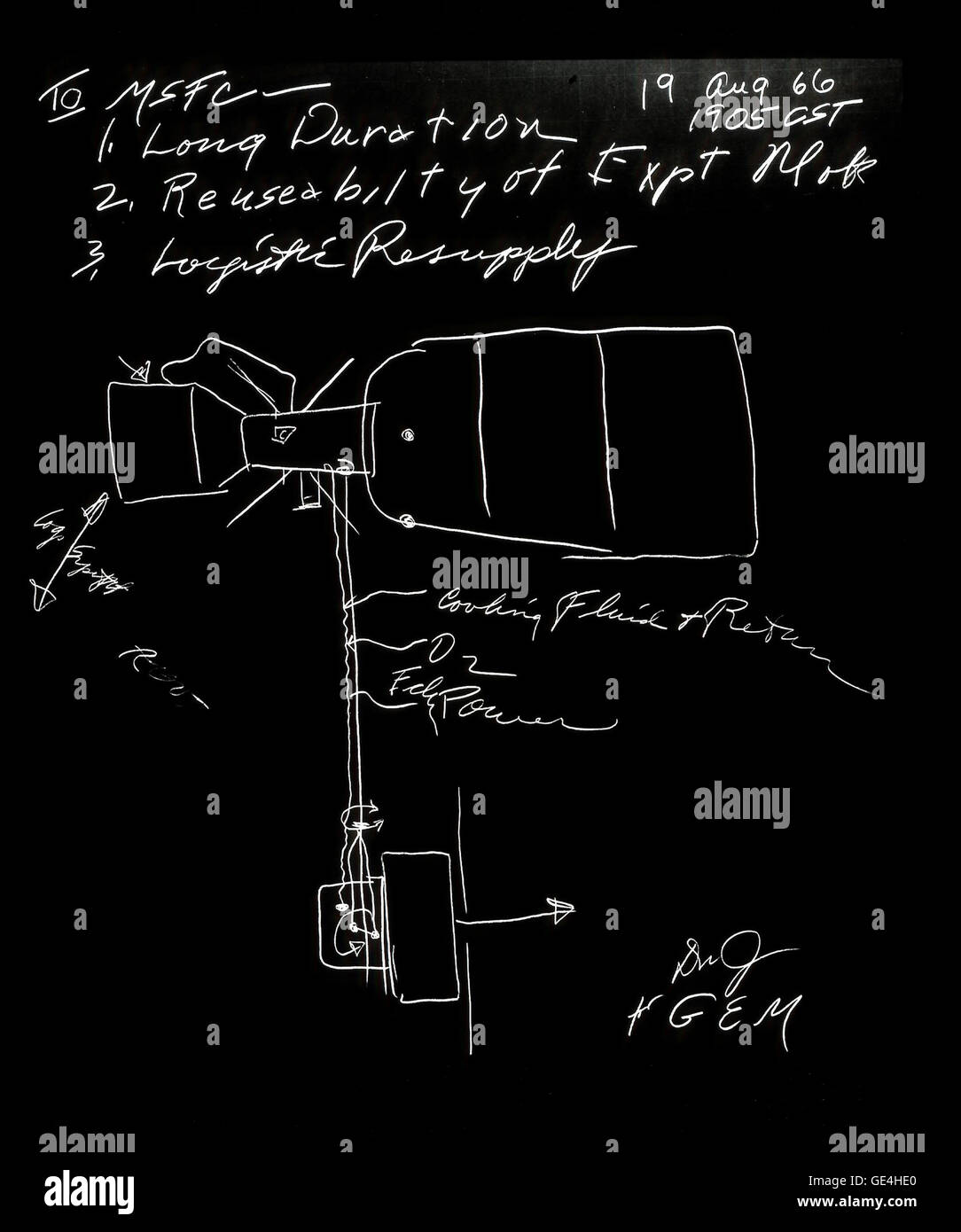 1966 george mueller skylab sketch hi-res stock photography and images ...