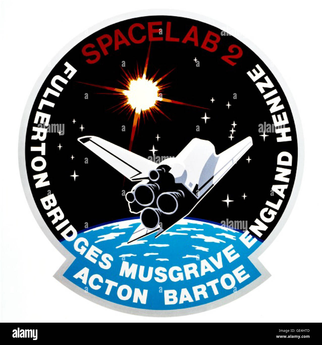 This image is from the STS-51F mission, part of NASA’s Space Shuttle ...