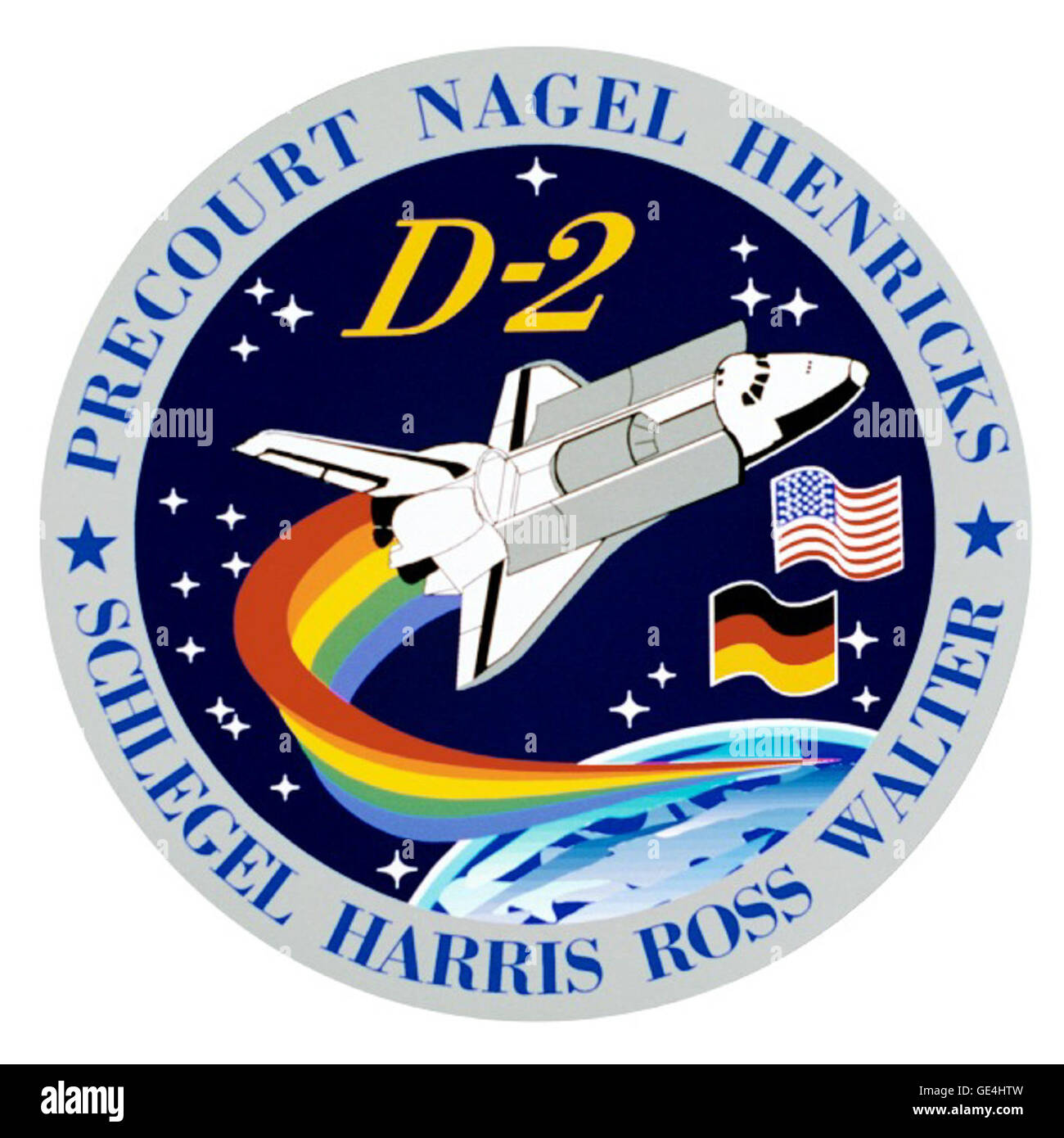 STS-55 was a space shuttle mission that took place in 1993, focusing on ...