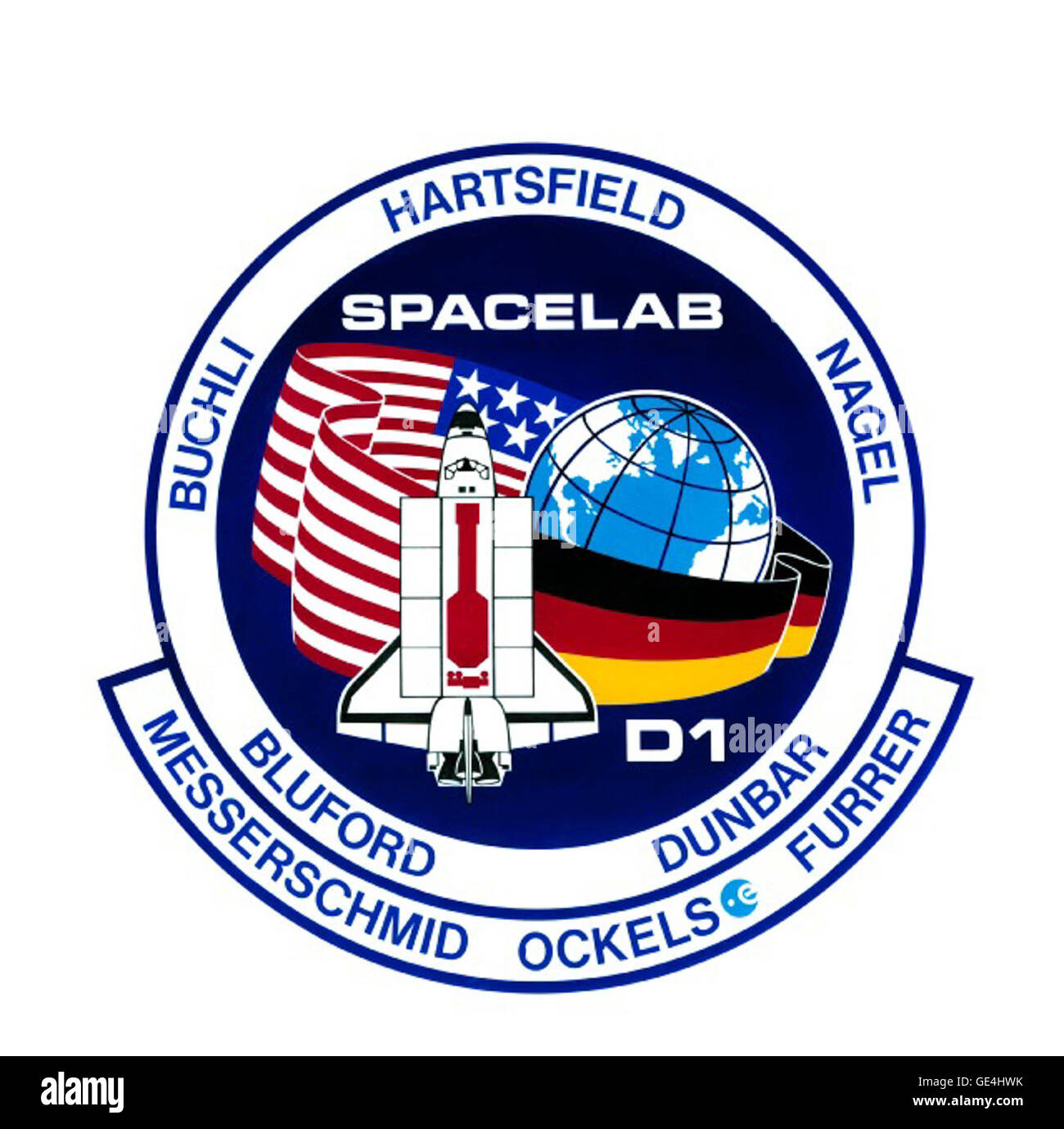 Sts 61a hi-res stock photography and images - Alamy