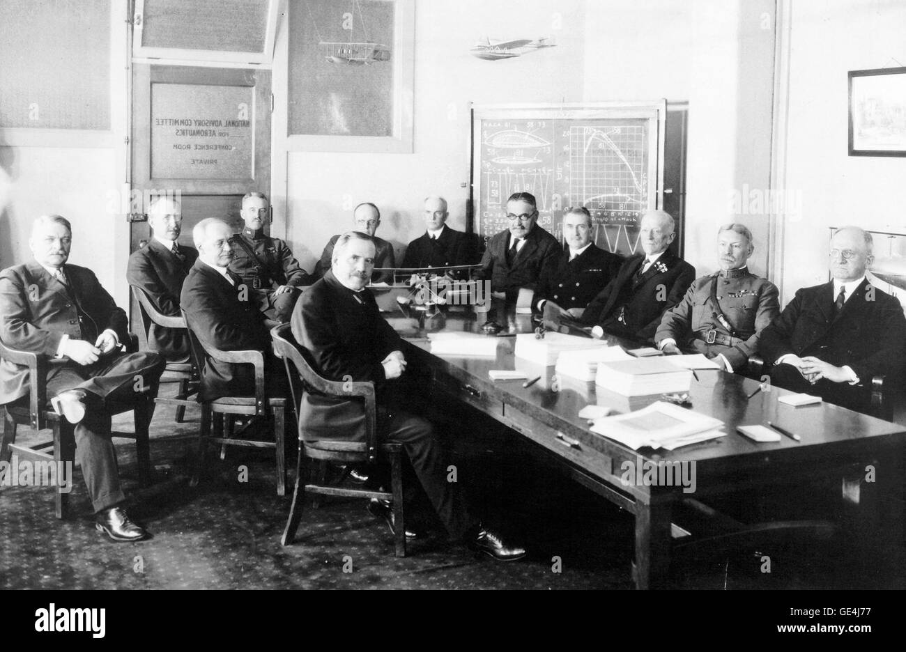 The National Advisory Committee for Aeronautics (NACA) meeting is a ...