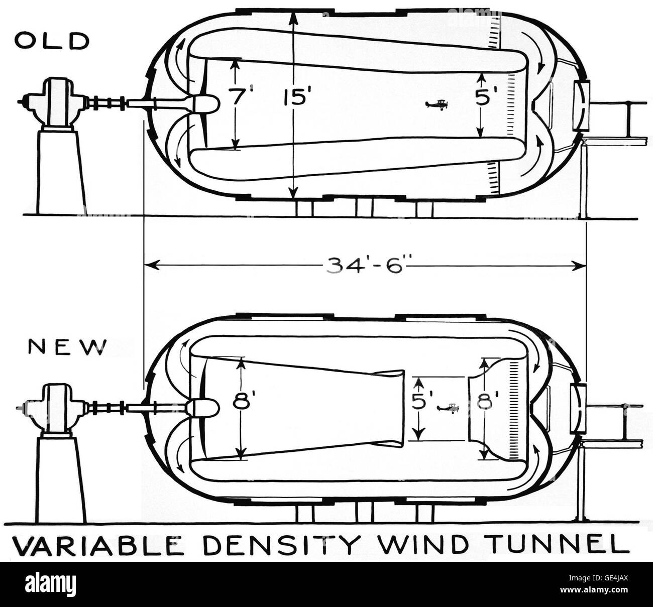 Wind tunnel research Black and White Stock Photos & Images - Alamy