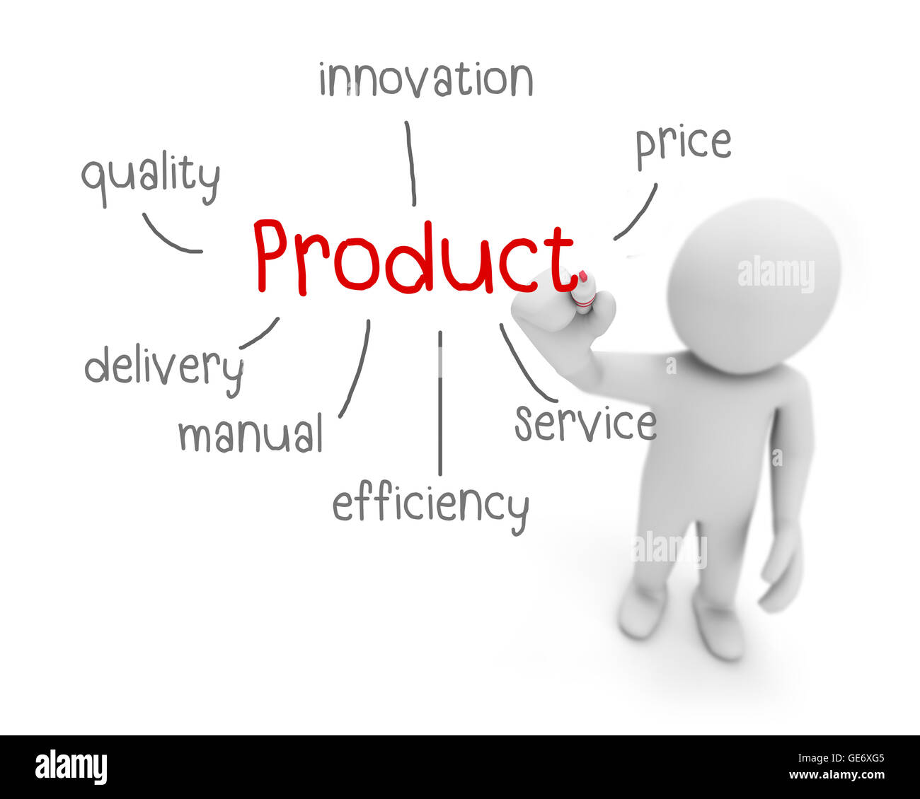 product red and black text ,business man writing product concept ,Man ...